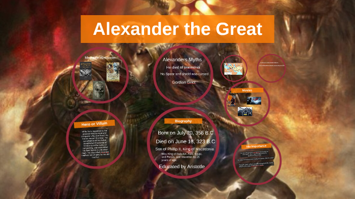 Alexander the Great by Kaleb Simmons on Prezi