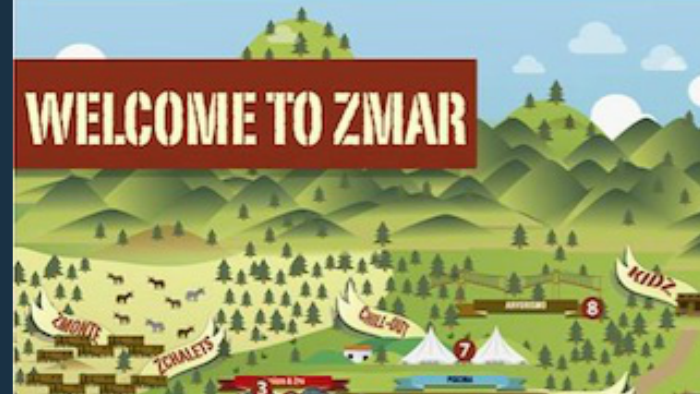 Zmar-Eco Camping Resort by Johanna Borges on Prezi