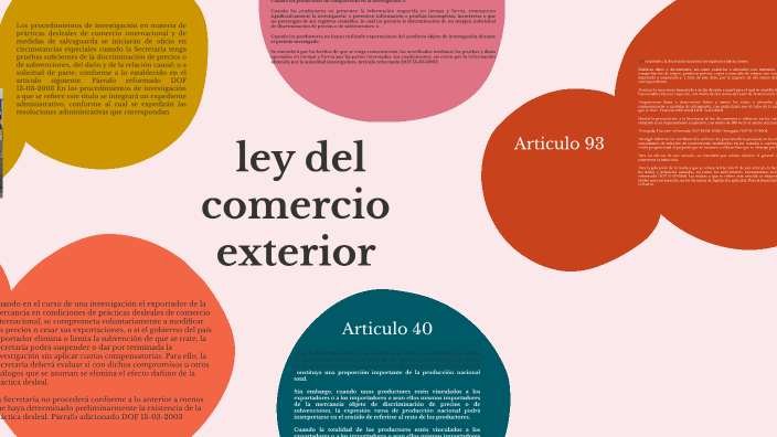 ley del comercio exterior by paulina corrales on Prezi