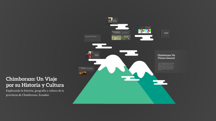 Chimborazo: Un Viaje por su Historia y Cultura by Alexander Maiza on Prezi