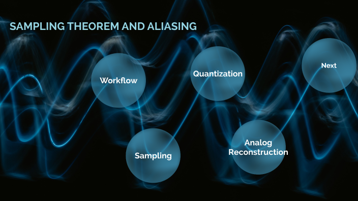 02. Sampling Theorem and Aliasing by M Aberin on Prezi