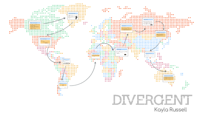 Divergent Speech by Kayla Russell on Prezi