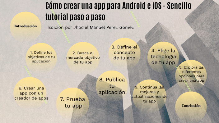 Cómo crear una app para Android e iOS - Sencillo tutorial paso a paso ...
