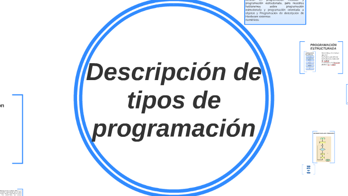 Descripción de tipos de programación by Daniel Filiberto C B on Prezi