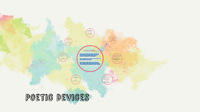Poetic Devices by on Prezi