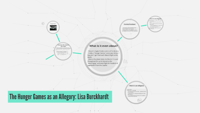 The Hunger Games as an Allegory: Lisa Burckhardt by Lisa Burckhardt on ...