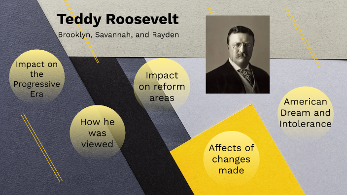 Teddy Roosevelt Progressivism Presentation by Brooklyn D on Prezi