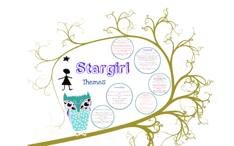 Stargirl - Themes by Vi Tran on Prezi