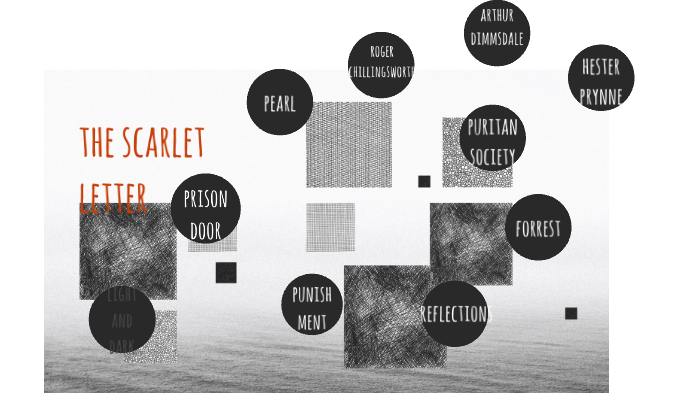 Scarlet Letter Digital Scrapbook by Carissa Emory on Prezi