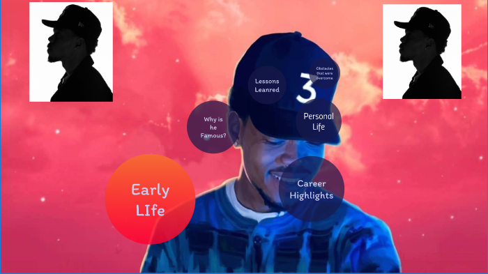 Chance the Rapper by Korben Brown on Prezi