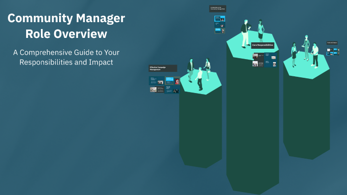 Community Manager Role Overview by Visibility Hero on Prezi