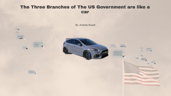 Metaphors of the US Government by Andrew Rusch on Prezi