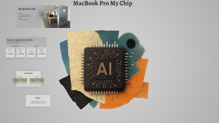 MacBook Pro M5 Chip: Preise und Unterschiede by Arthur Borzikov on Prezi