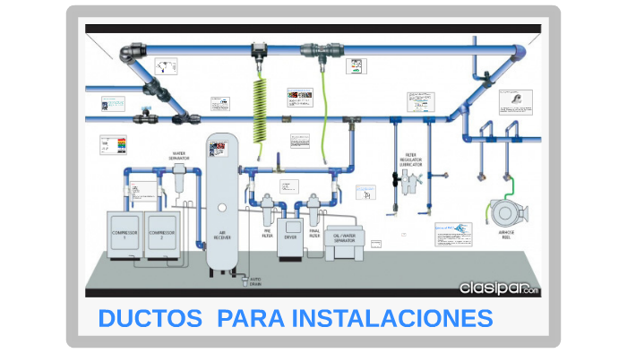 DUCTOS PARA INSTALACIONES by erick tojil on Prezi DUCTOS PARA INSTALACIONES by erick tojil on Prezi