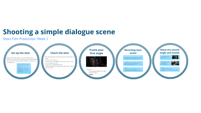 Shooting a dialogue scene by Dyfrig Jones on Prezi