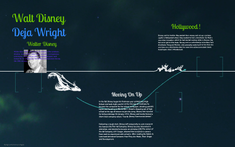 3.01 Famous Entrepreneur Project by deja wright on Prezi