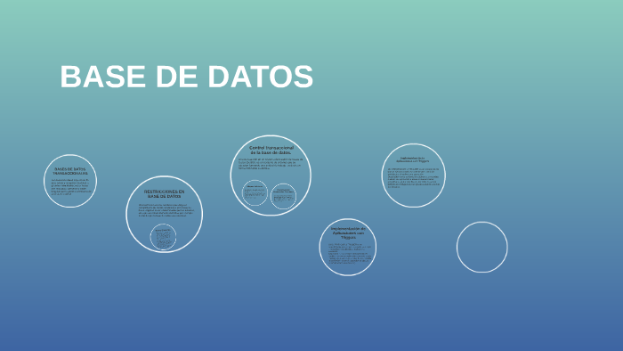 BASES DE DATOS TRANSACCIONALES by Marcelo Guerrón on Prezi