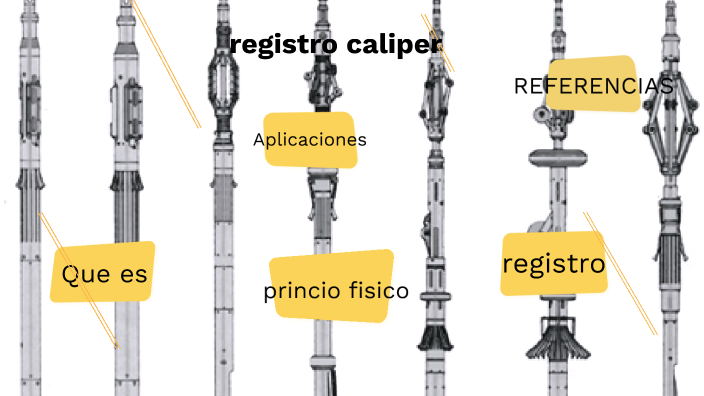 registro caliper by juan jose gomez trujillo on Prezi