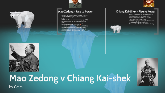 Mao Zedong v Chiang Kai-shek by Sara Wisniewski on Prezi