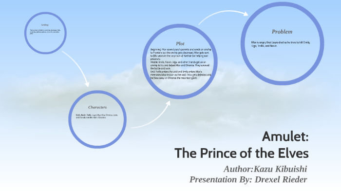 Amulet: The Prince of the Elves by kevin rieder on Prezi