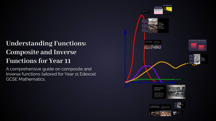 Understanding Functions: Composite and Inverse Functions for Year 11 by ...