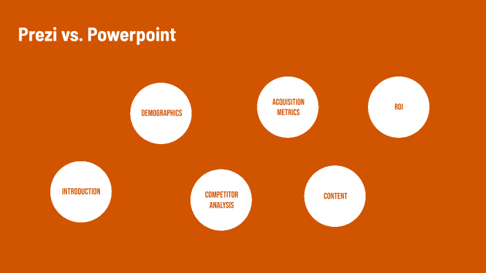 Prezi vs. Powerpoint by janien Minguito on Prezi