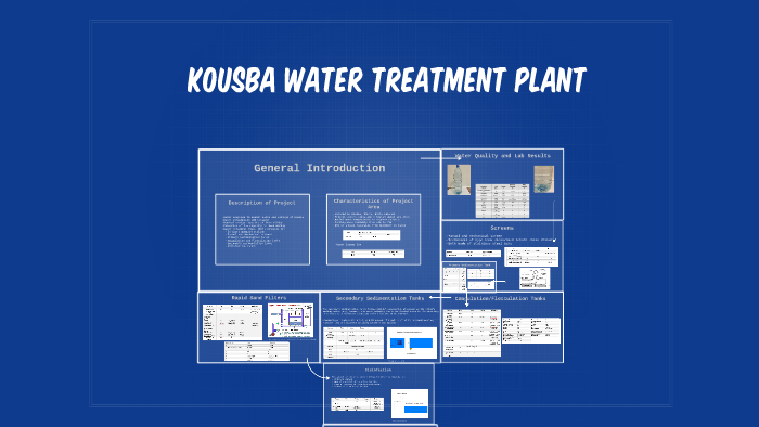 Kousba wATER TREATMENT PLANT by noor farhat on Prezi