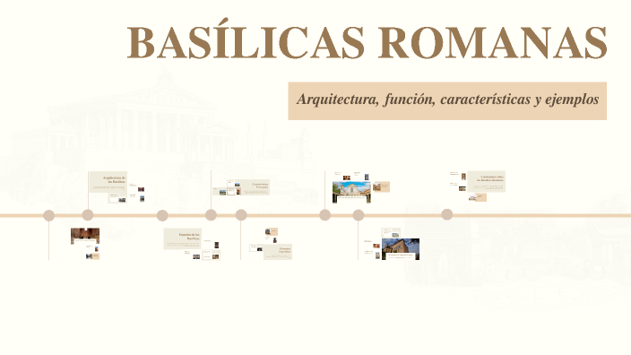 BASÍLICAS ROMANAS by ALAN RUSSEL ANGULO PISCO on Prezi