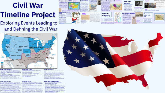 Civil War Timeline Project by Anderson Lynch on Prezi