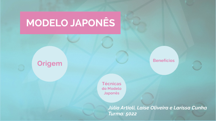 Modelo Japonês de Administração by larissa cunha on Prezi