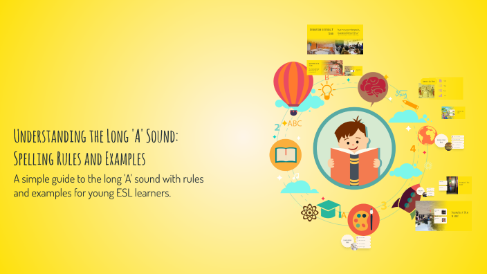 Understanding the Long 'A' Sound: Spelling Rules and Examples by ...