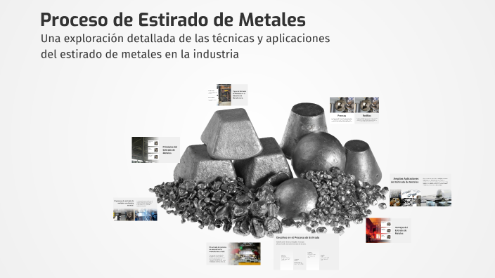 Proceso de Estirado de Metales by ja Morones on Prezi