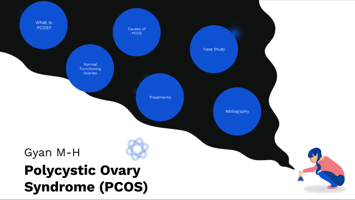 PCOS Investigation by Gyan M-H on Prezi