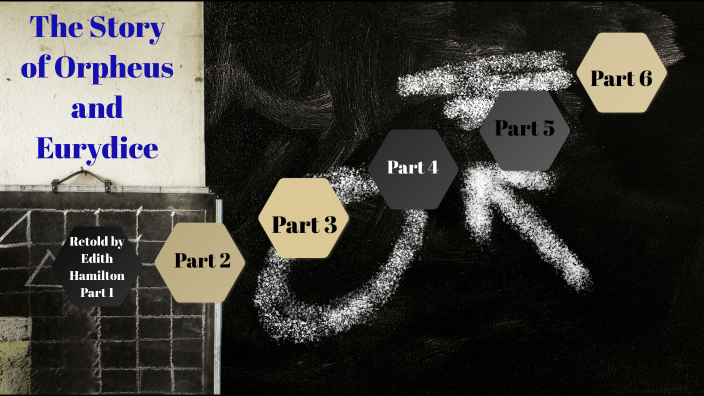 The Story of Orpheus and Eurydice by Ruth Tuppal on Prezi