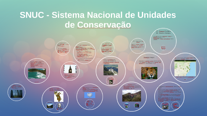 SNUC - Sistema Nacional de Unidades de Consevação by André Bonato on Prezi