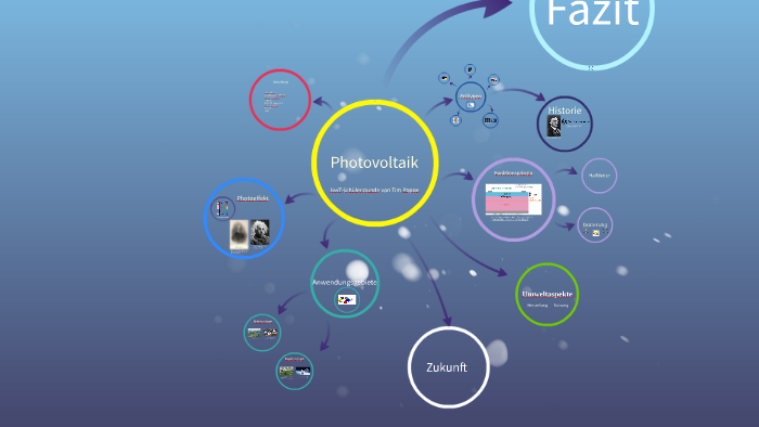 Photovoltaik by Tim Poppe on Prezi