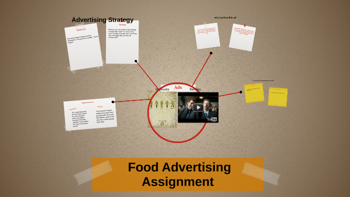 Food Advertising Assignment by anthony osman on Prezi