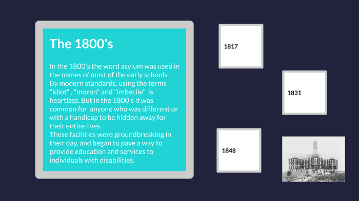 History of Special Education by Beth Renfrow on Prezi