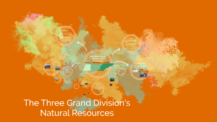 The Three Grand Divisions of Tennessee by Kaylee Haynes on Prezi