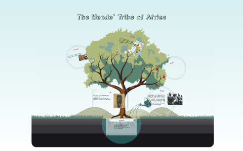 The Mande` Tribe of Africa by Jemiah Blackshear on Prezi