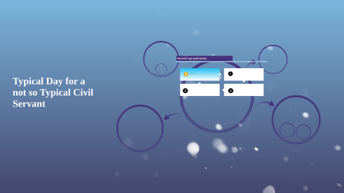 Typical Day for a not so Typical Civil Servant by L.D. Nagales on Prezi