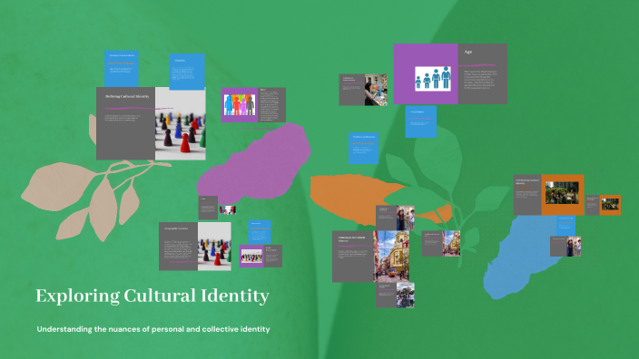 Exploring Cultural Identity by tishana webb on Prezi