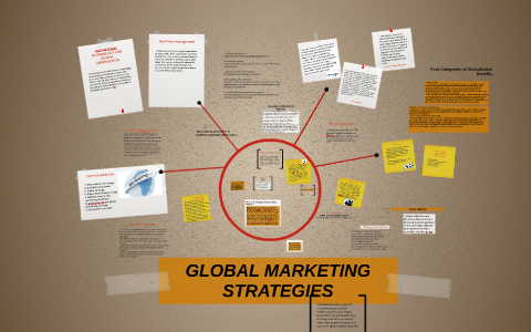 CHAPTER 8: GLOBAL MARKETING STRATEGIES by Michelle Capadocia on Prezi