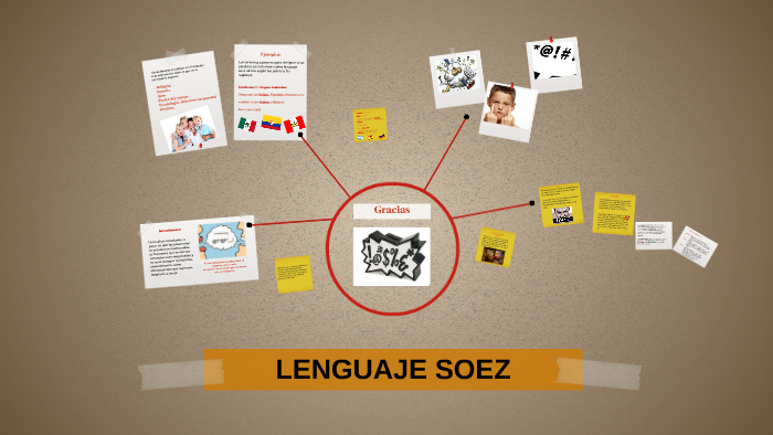 Lenguaje soez. by Katherin Cuéllar on Prezi