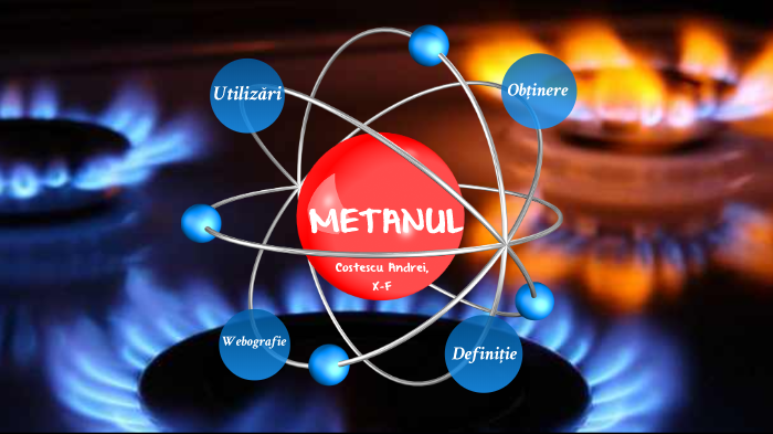 Utilizarile metanului by Andrei Costescu on Prezi