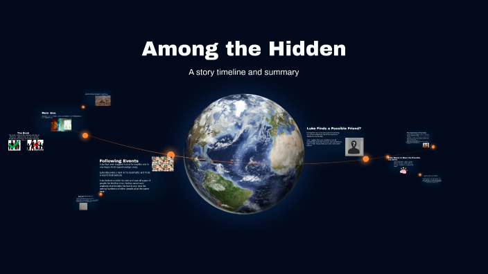 Among the Hidden Timeline by Weston Strong on Prezi