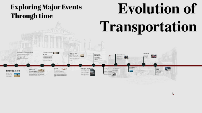evolution of transportation timeline by FERNANDO IBARRA on Prezi