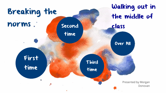 Breaking the norms Morgan Donovan by Morgan Donovan on Prezi