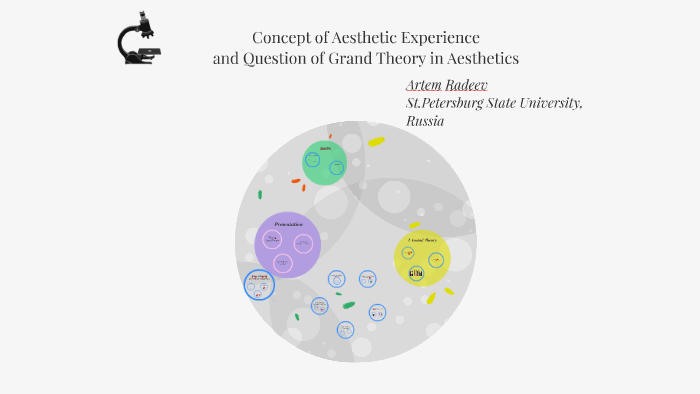 Concept of Aesthetic Experience by on Prezi