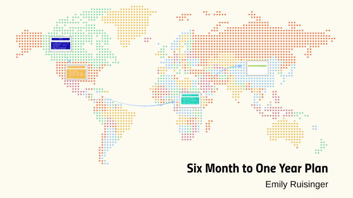 1 year plan by Emily Ruisinger on Prezi